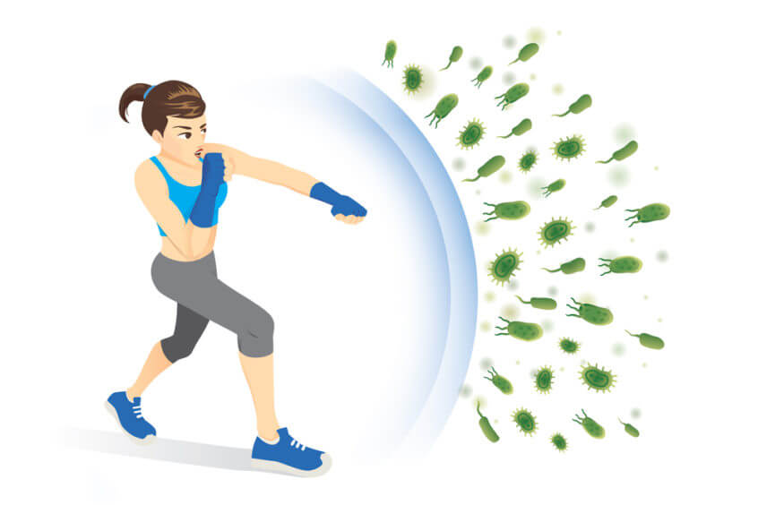 6 Tips To Boost Your Immune System | Urgentology Care